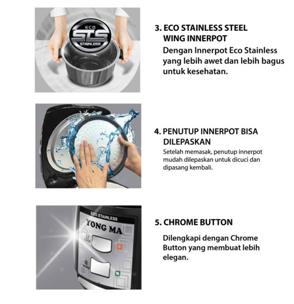 Yong Ma SMC 4053 - YONG MA