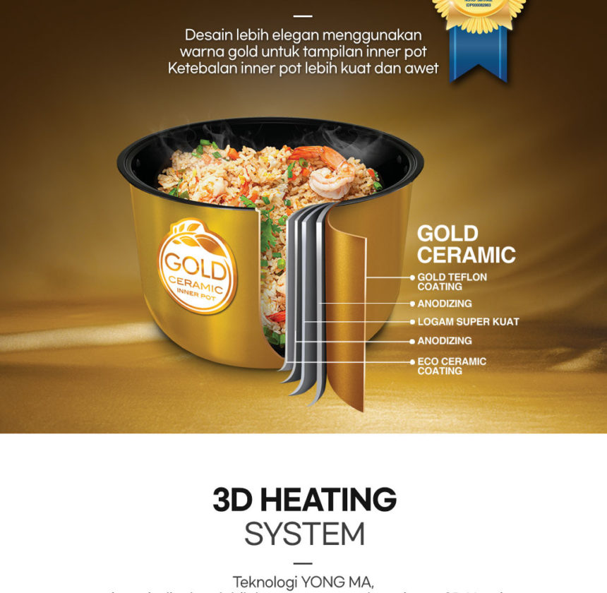 Yong Ma Mini Digital SMC 8055 - YONG MA